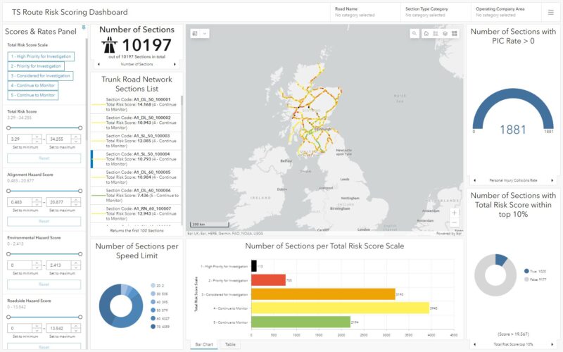 Driving GIS innovation In Route Risk Assessment - Sweco UK