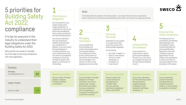 Building Safety Act Compliance: Key Questions – Sweco United Kingdom